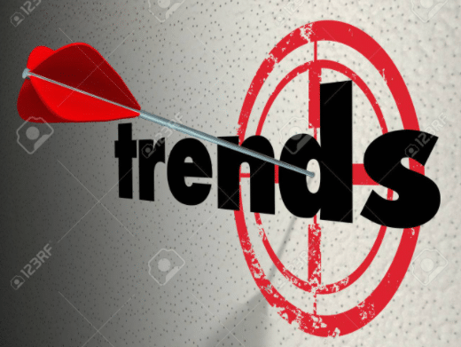 Target PPC Trends to Watch in 2021 – Part II - Fair Marketing